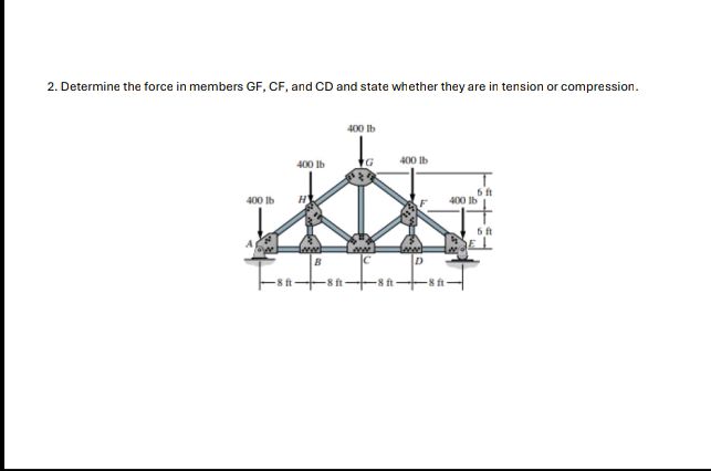 2. Determine the force in members GF, CF, | StudyX