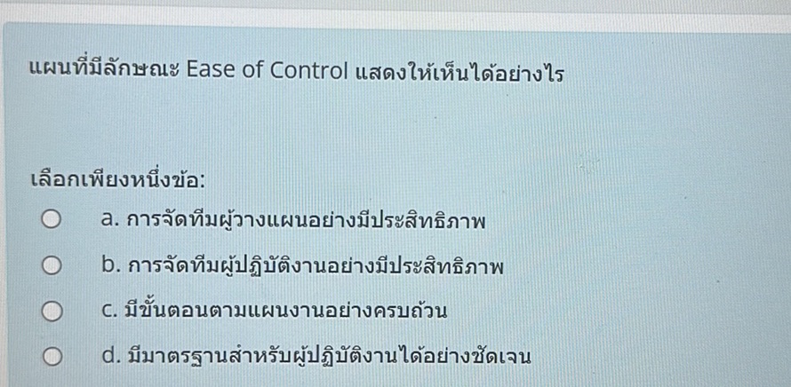 แผนที่มีลักษณะ Ease of Control