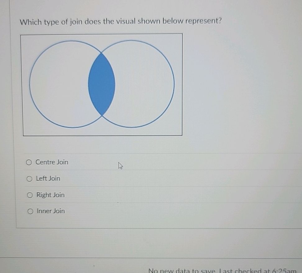 Which type of join does the visual shown