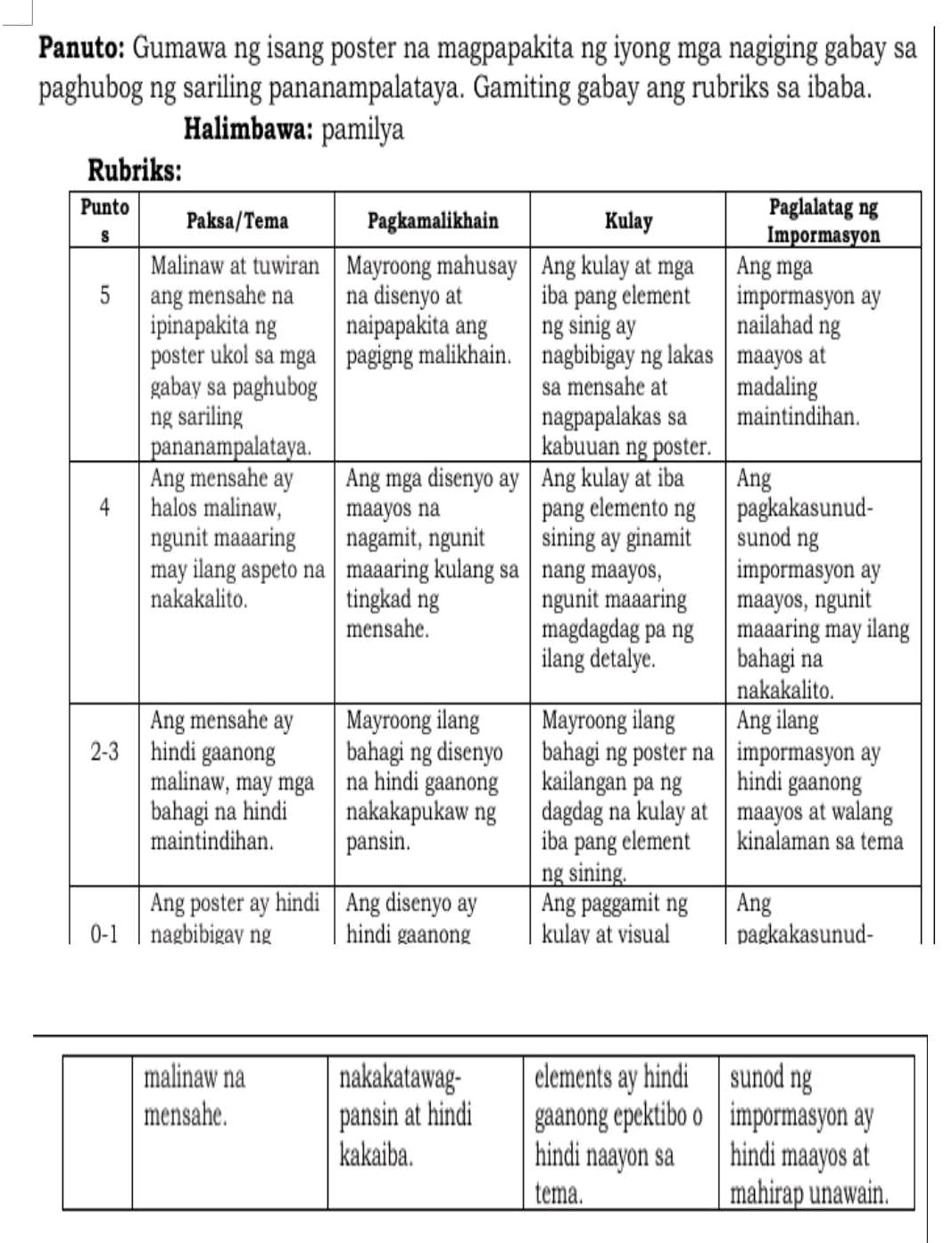 Panuto: Gumawa ng isang poster na | StudyX