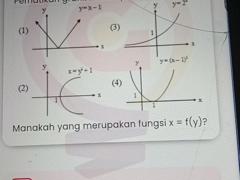 Perhatikan grafik berikut. (1) Grafik dari | StudyX