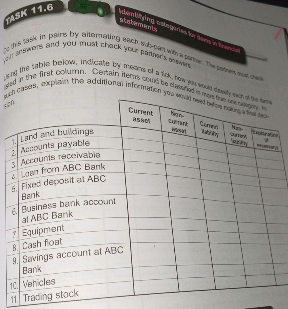 Using the table below, indicate by means of | StudyX