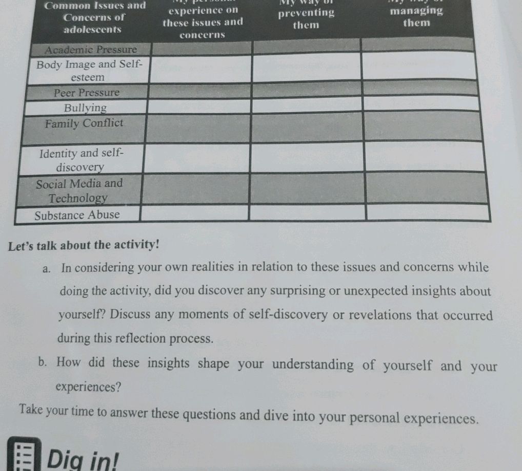 Common Issues and Concerns of adolescents | | StudyX