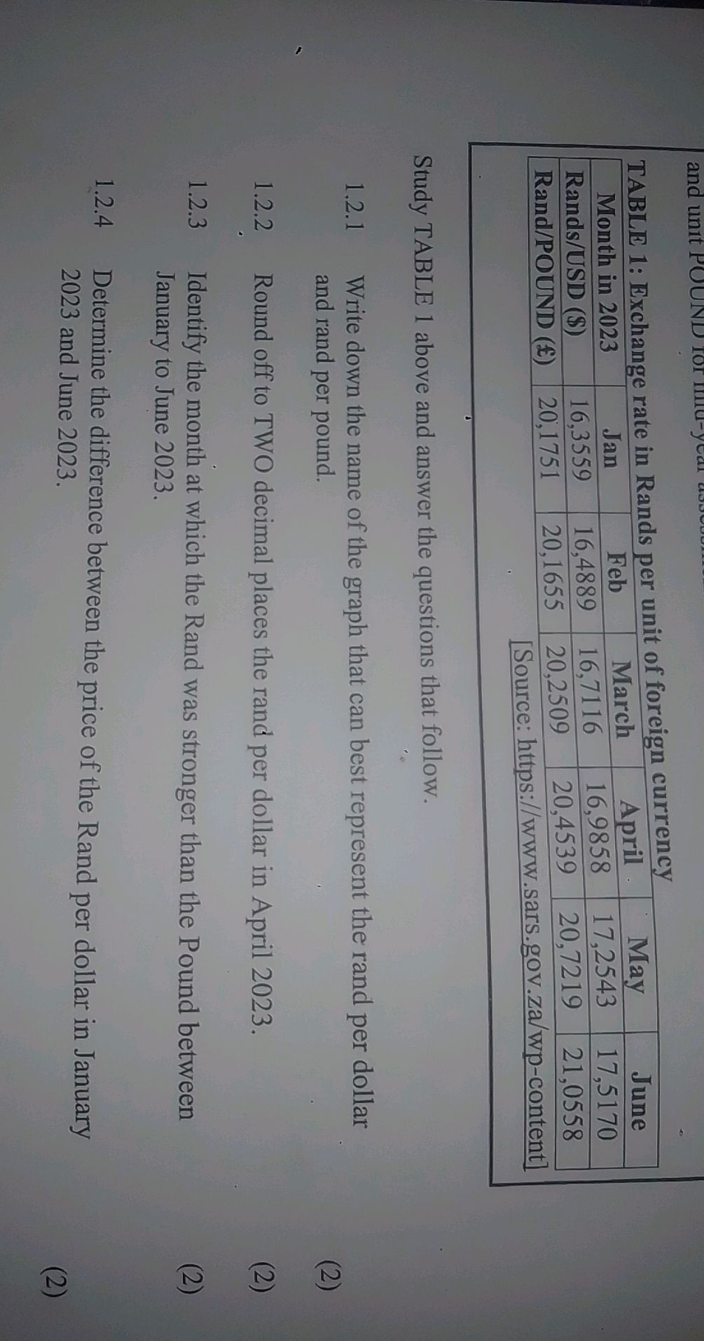 Study TABLE 1 above and answer the questions | StudyX