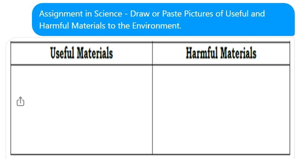 Assignment in Science - Draw or Paste | StudyX