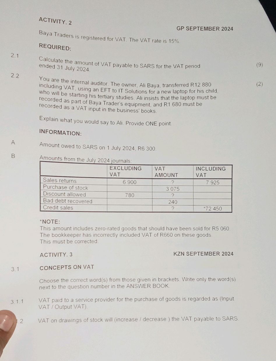 2.1 Calculate the amount of VAT payable to
