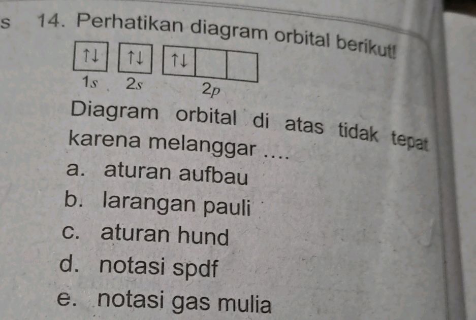14. Perhatikan diagram orbital berikut! ``` | StudyX