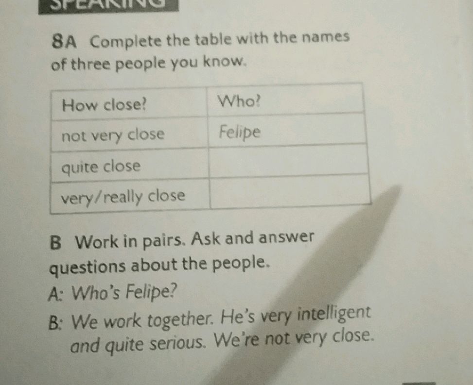 8A Complete the table with the names of | StudyX