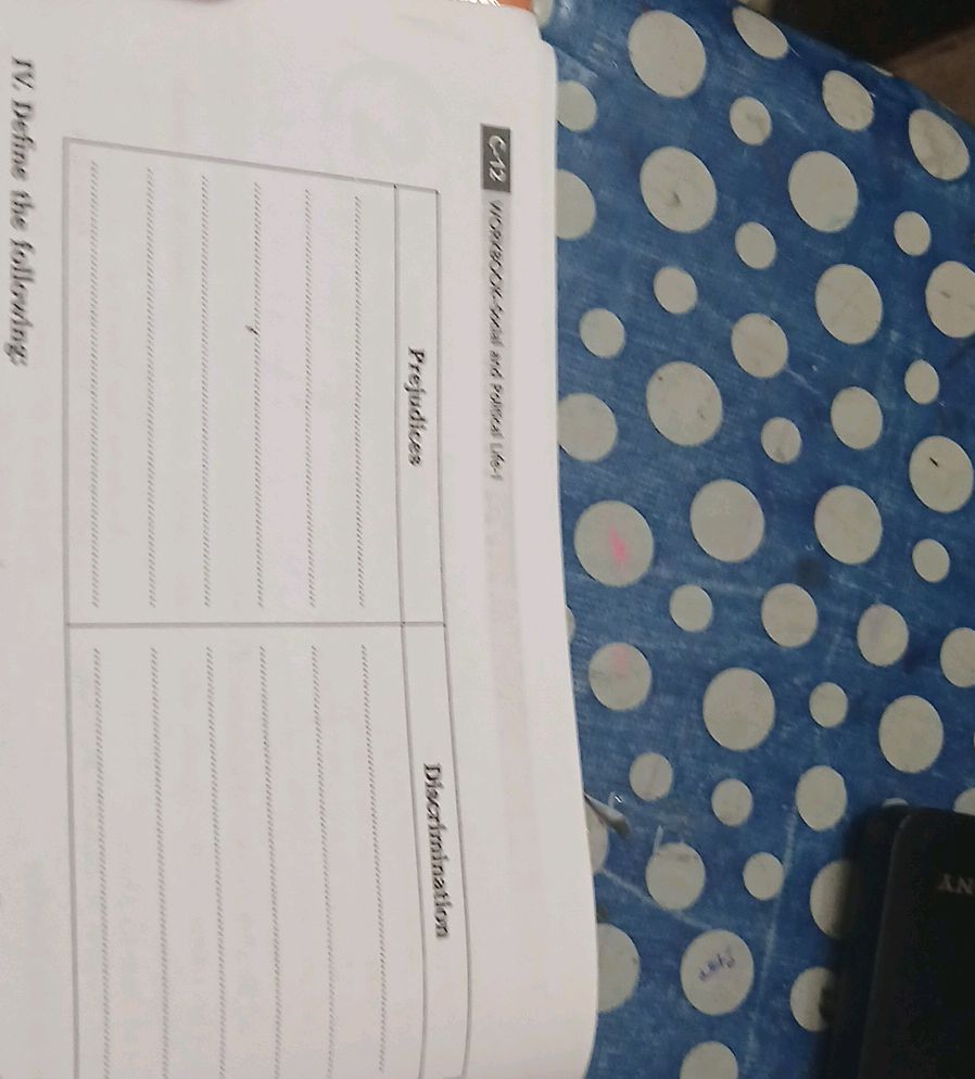 IV. Define the following: Prejudices | StudyX