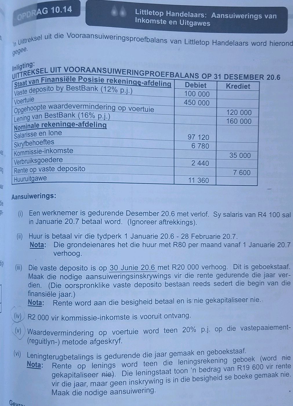 UITTREKSEL UIT VOORAANSUIWERINGPROEFBALANS | StudyX