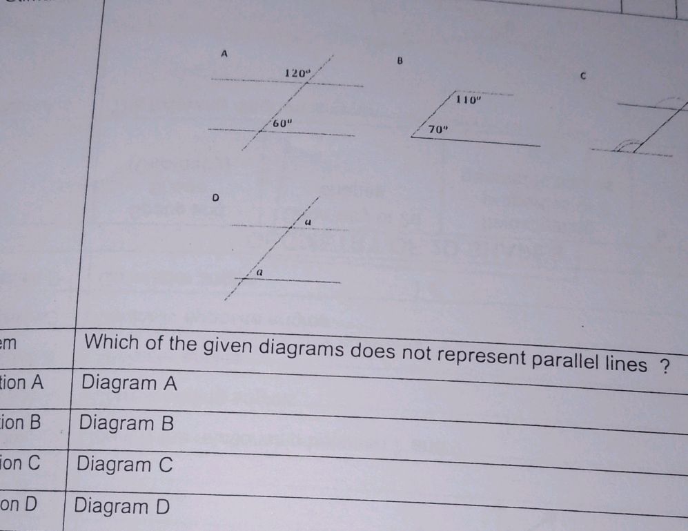 Which of the given diagrams does not | StudyX