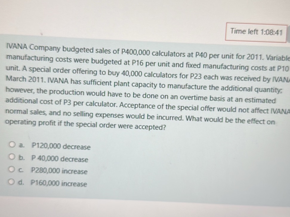 IVANA Company budgeted sales of P400,000