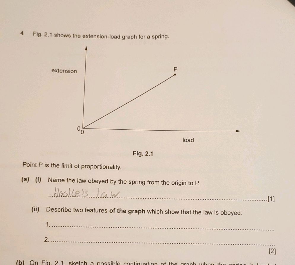 Fig. 2.1 shows the extension-load graph for | StudyX