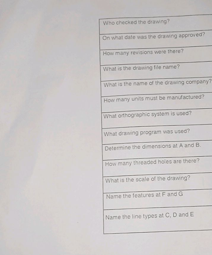 Who checked the drawing? On what date was | StudyX