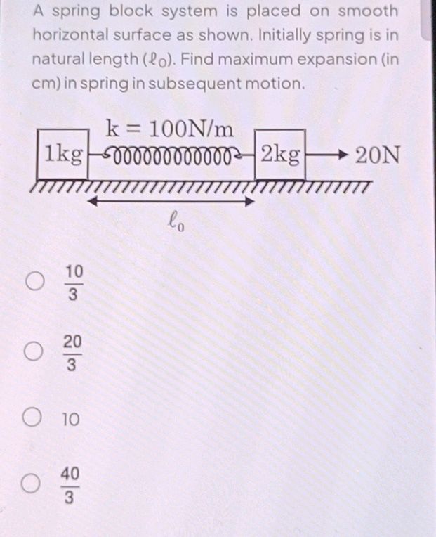 A spring block system is placed on smooth | StudyX