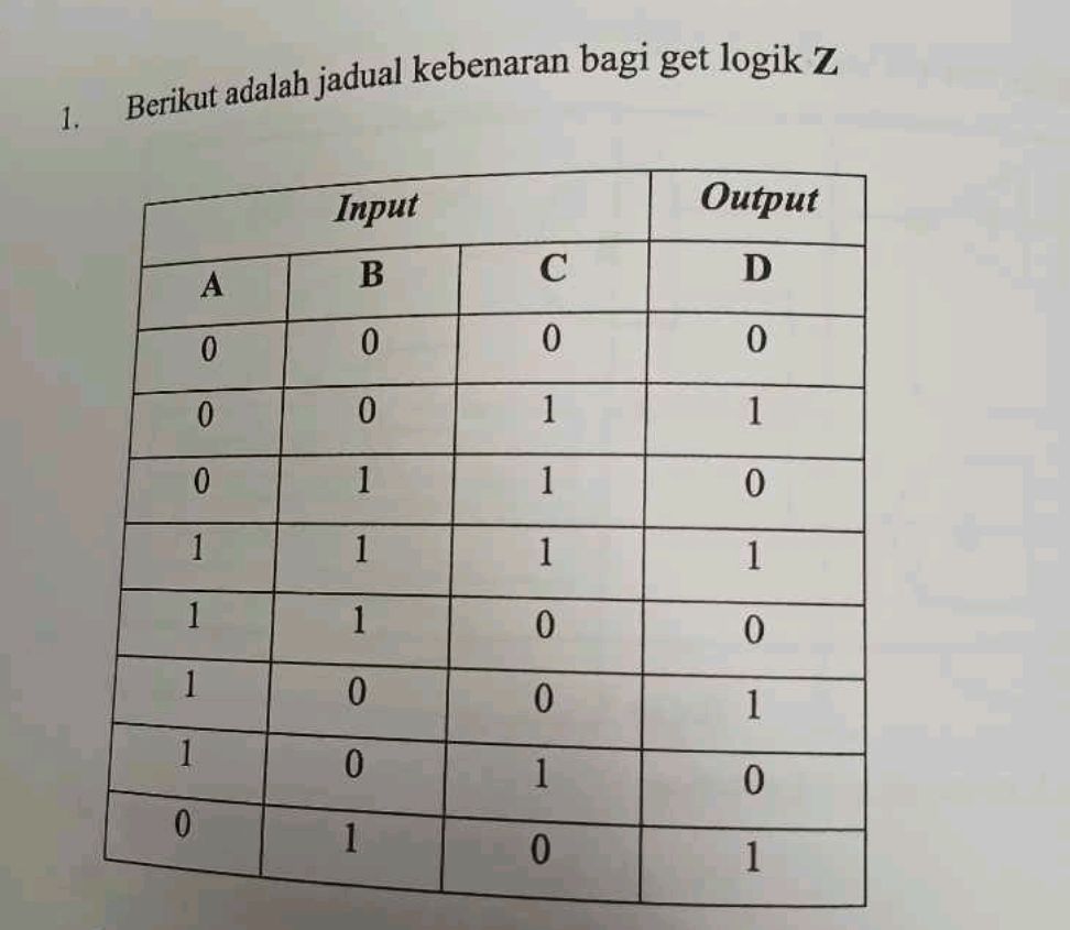 Berikut adalah jadual kebenaran bagi get | StudyX