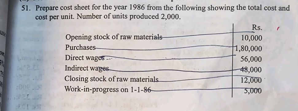 Prepare cost sheet for the year 1986 from