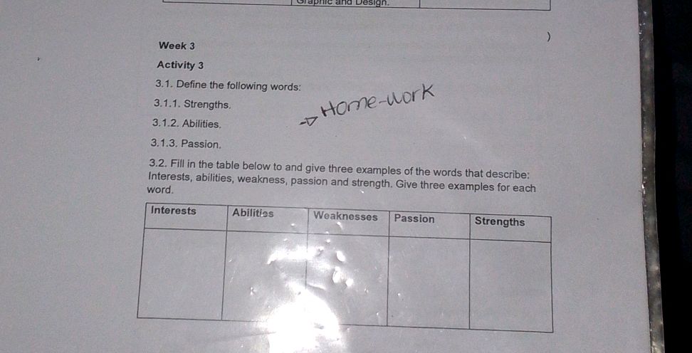 3.1. Define the following words: 3.1.1.