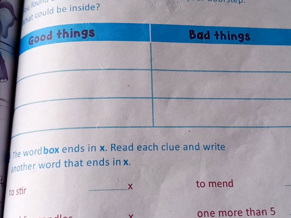 Good things | Bad things ---|--- The word