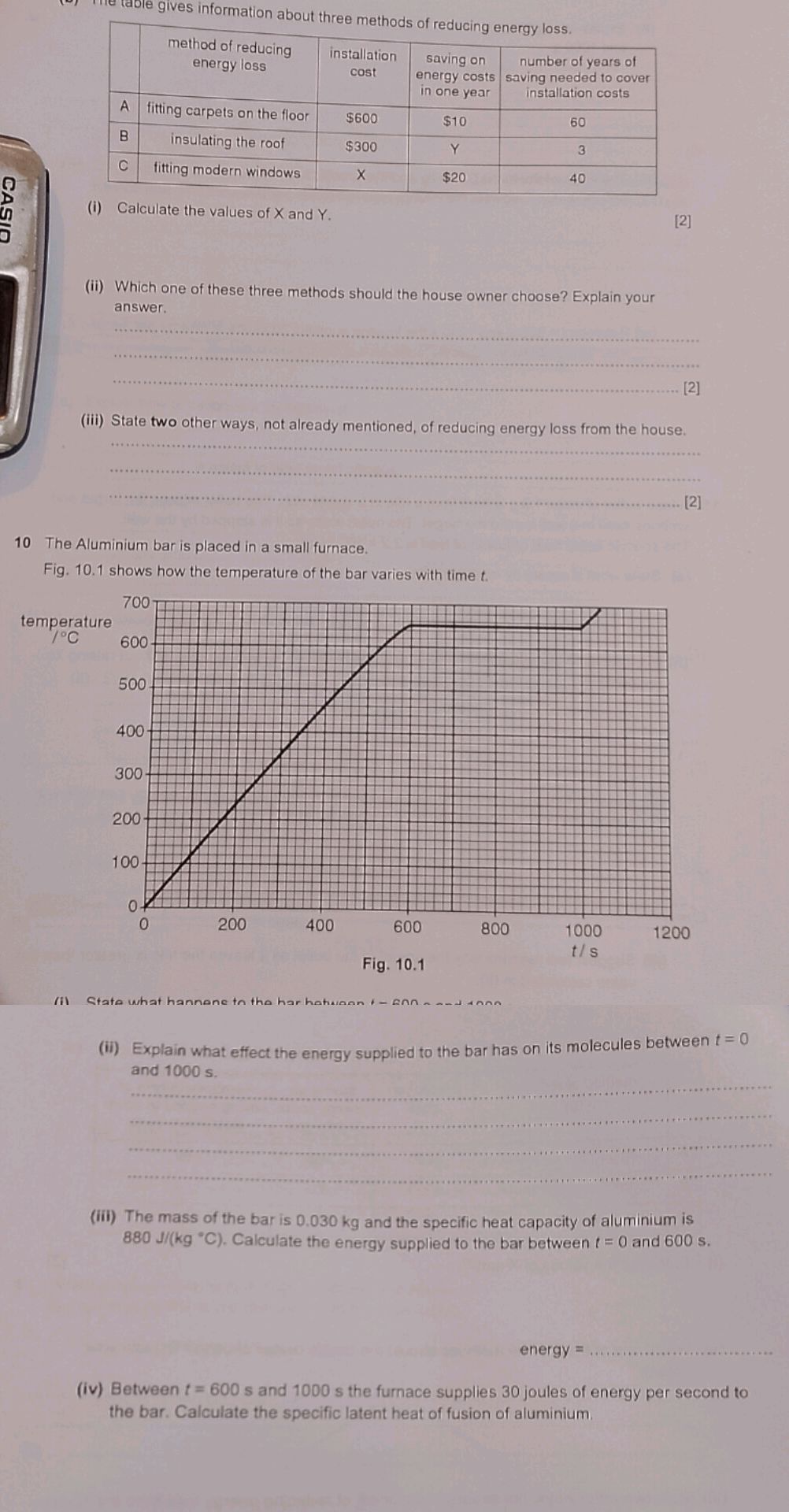 The table gives information about three
