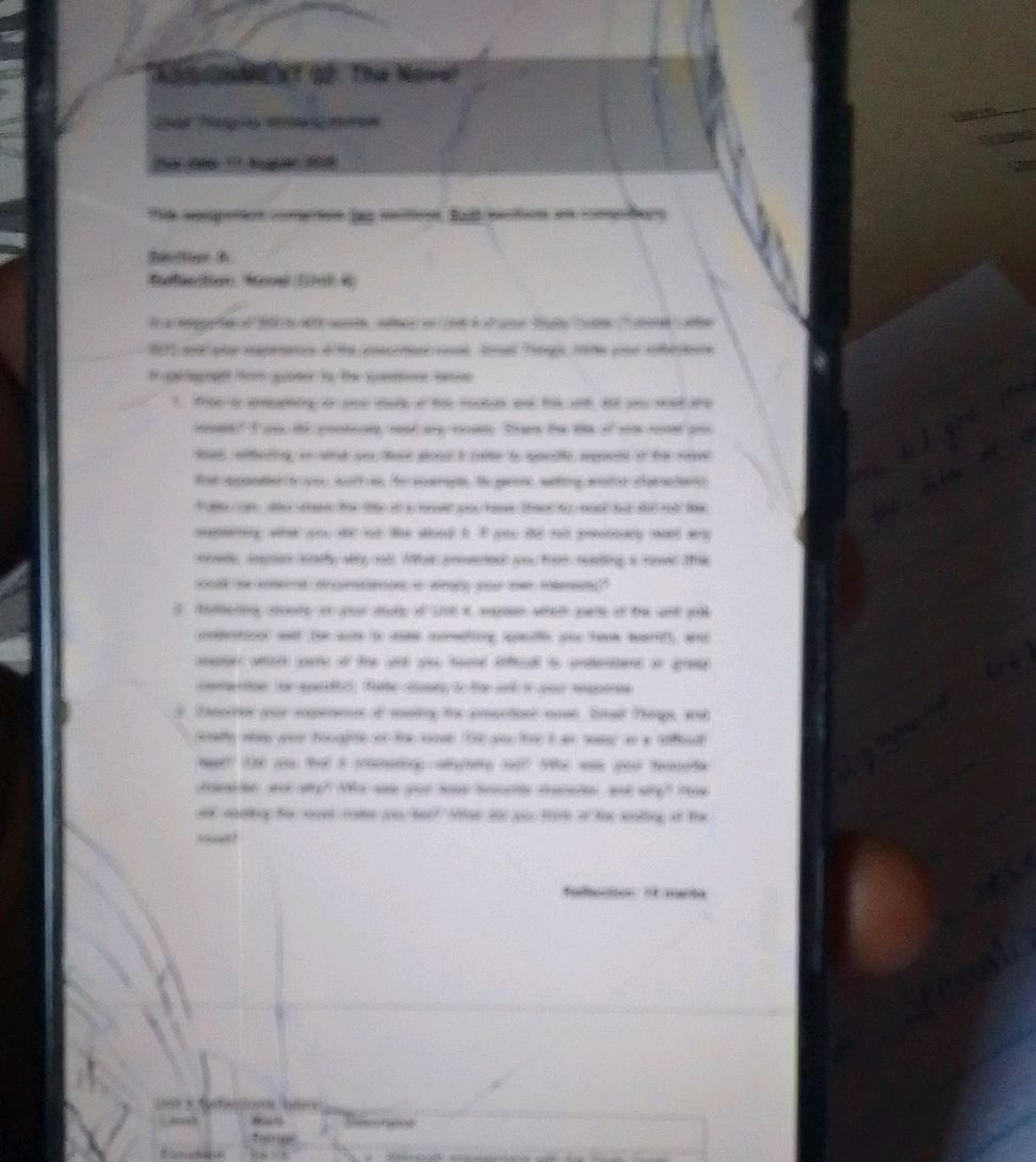 Section A. Reflection: Novel (Unit 6) In a | StudyX