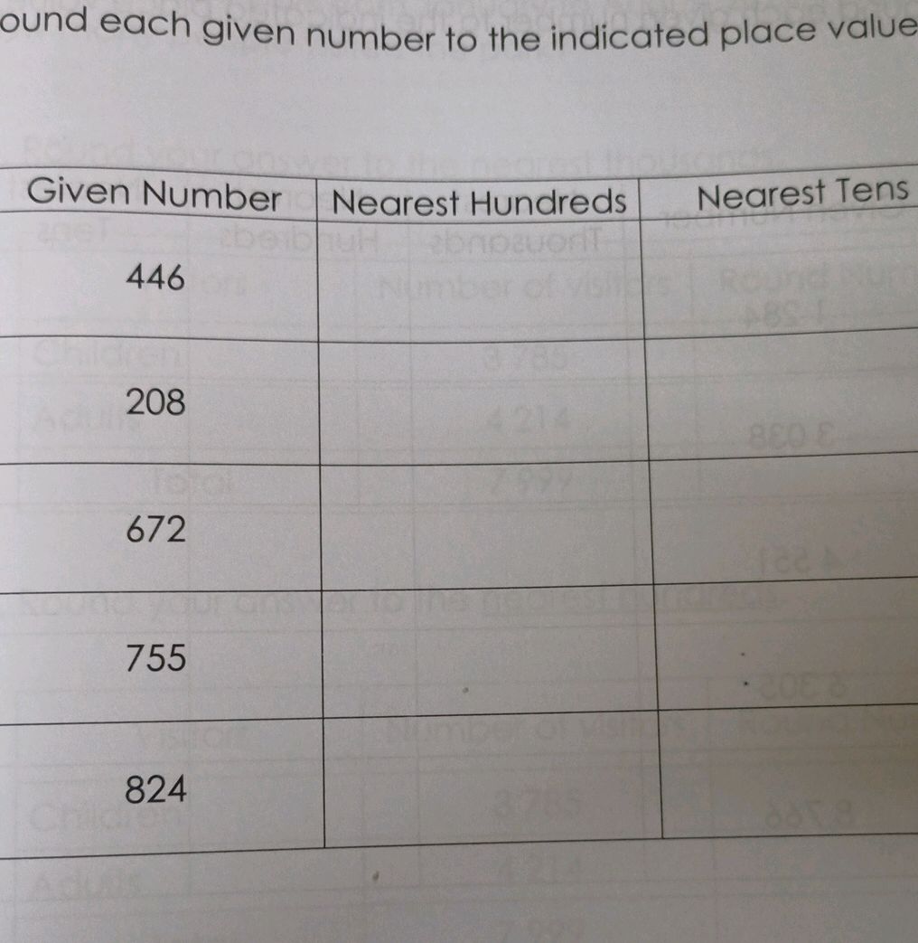 Round each given number to the indicated | StudyX