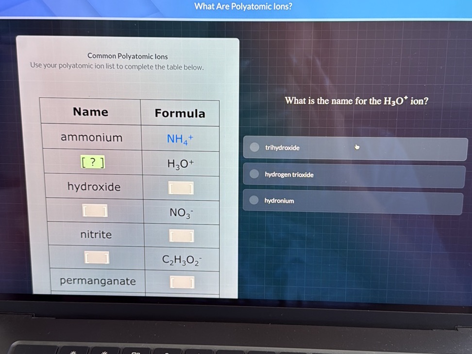 Use your polyatomic ion list to complete the
