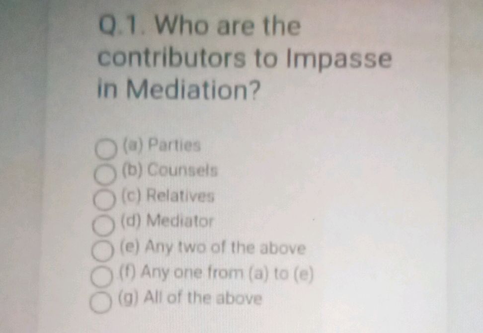 Q.1. Who are the contributors to Impasse in