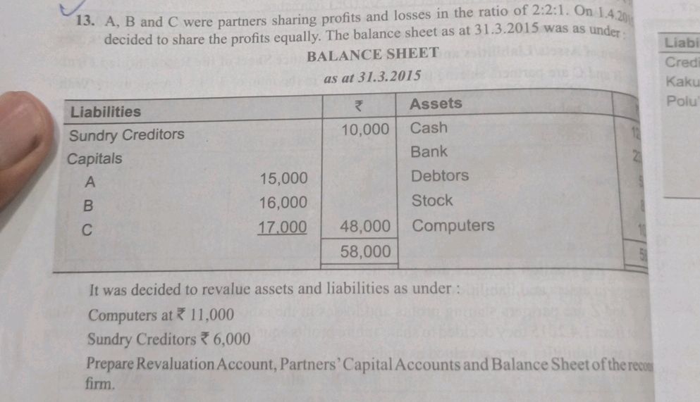 A, B and C were partners sharing profits and | StudyX