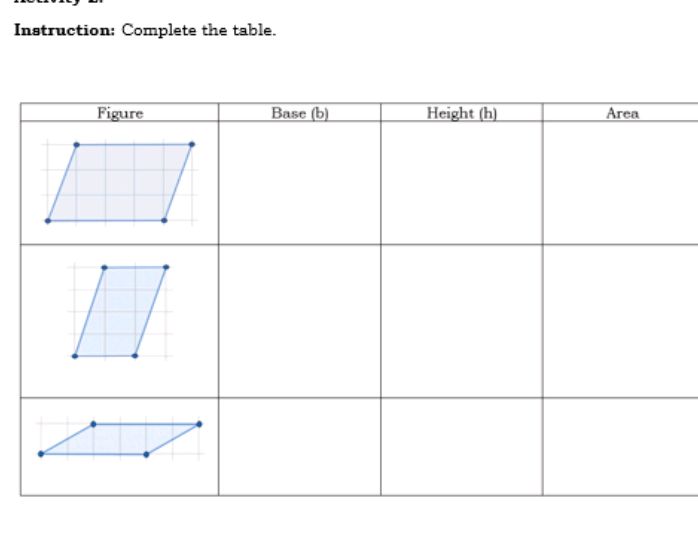 Instruction: Complete the table. | Figure | | StudyX