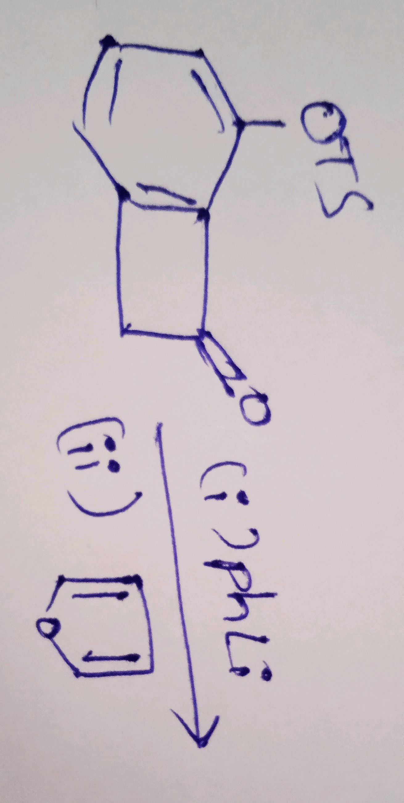 The image depicts a chemical reaction. The