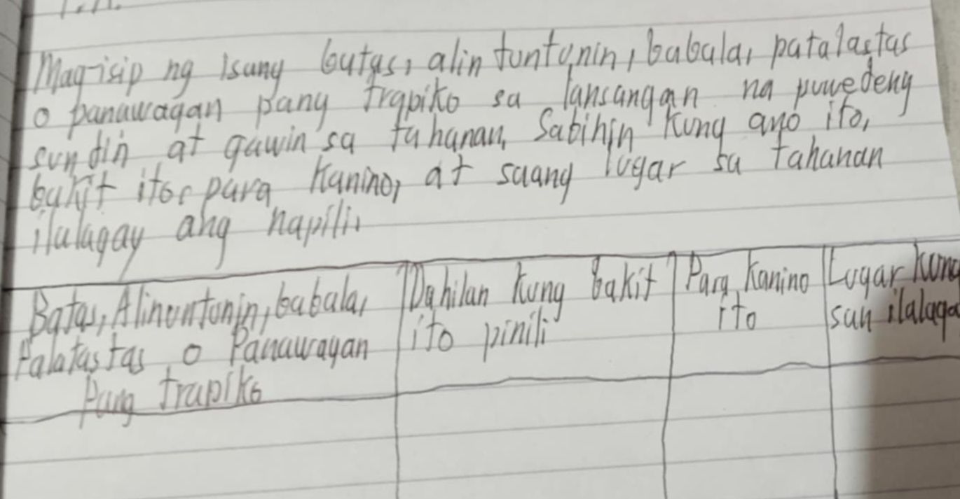 Mag-isip ng isang butas, alin tuntunin, | StudyX