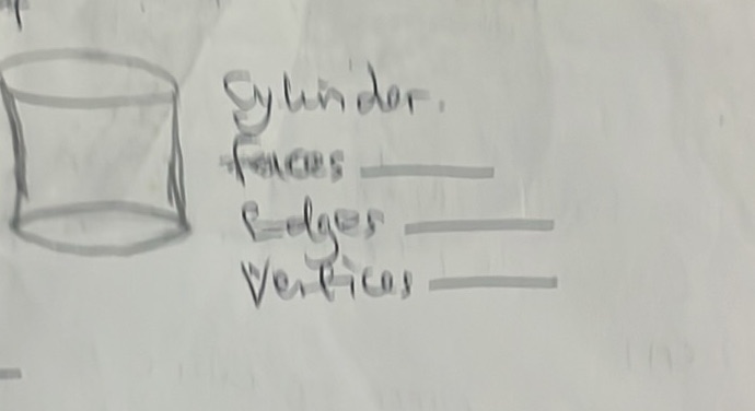 Cylinder. Faces: Edges: Vertices:
