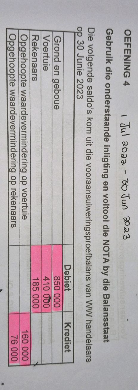 OEFENING 4 1 Jul 2022 - 30 Jun 2023 Gebruik | StudyX