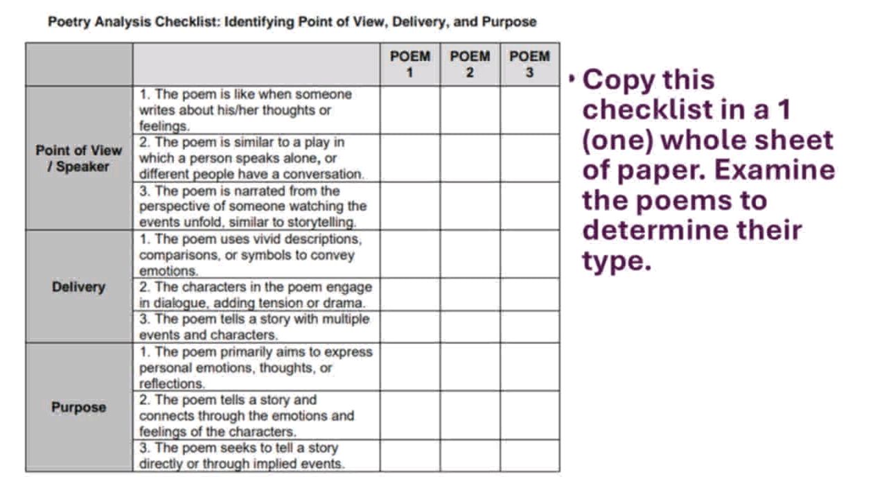 Poetry Analysis Checklist: Identifying Point | StudyX