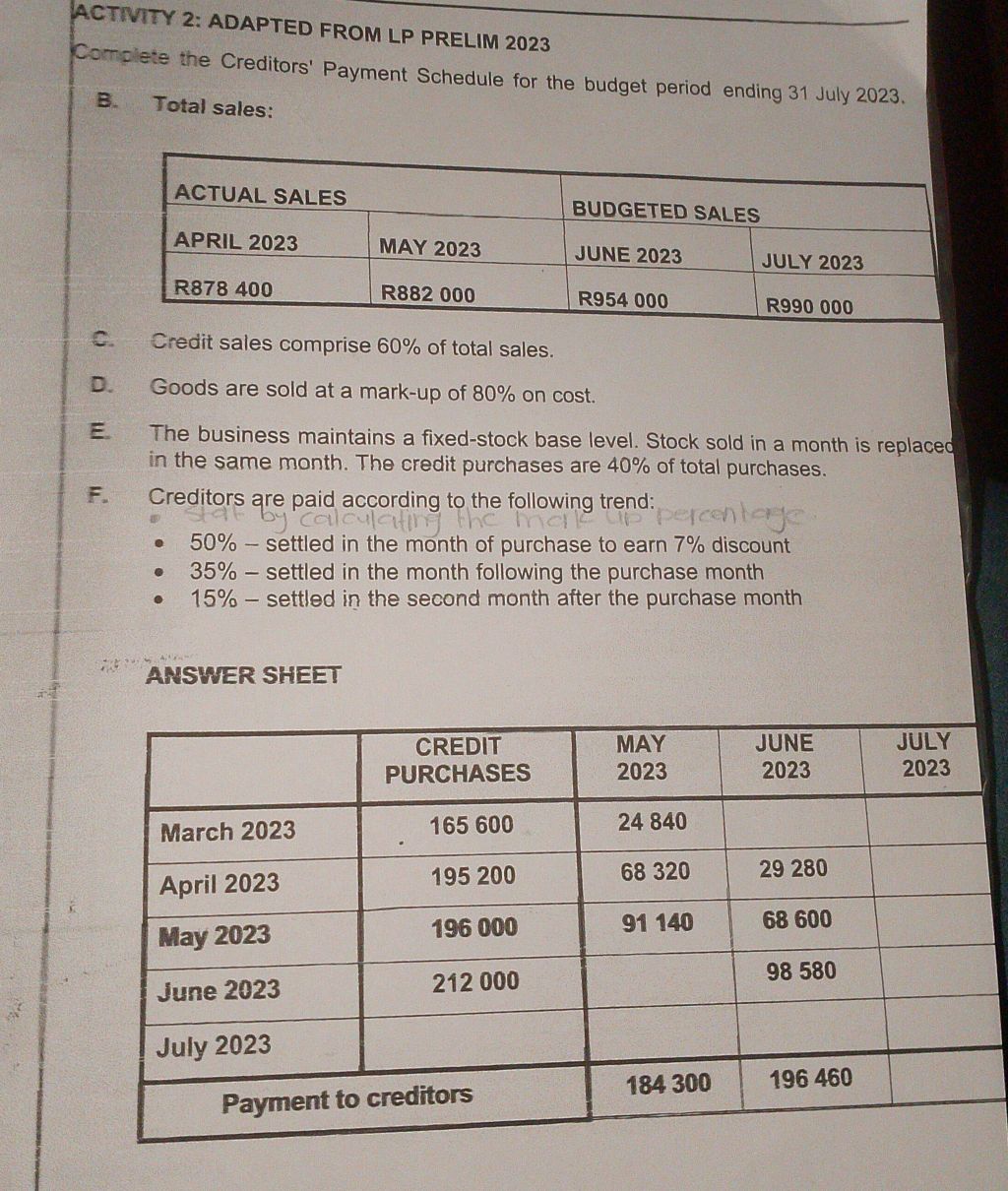 Complete the Creditors' Payment Schedule for