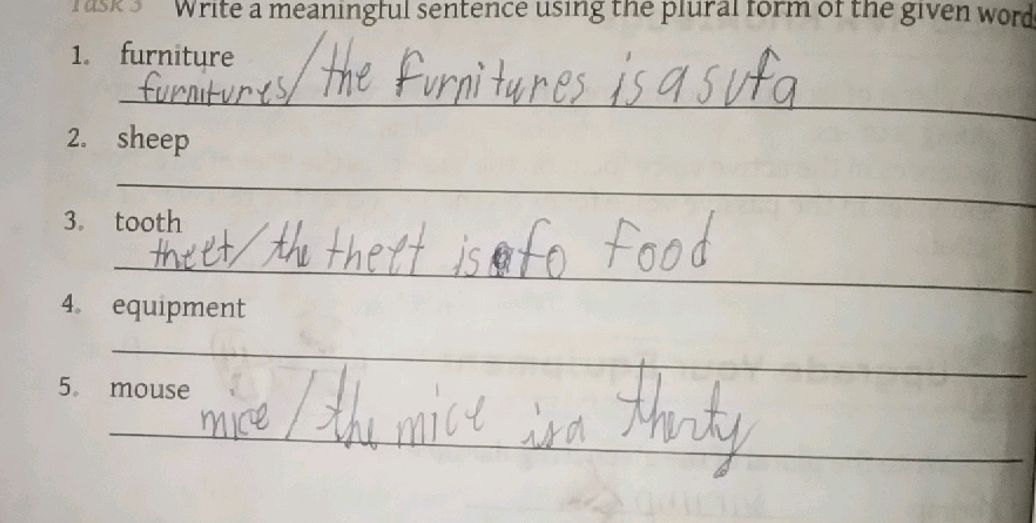 Write a meaningful sentence using the plural | StudyX