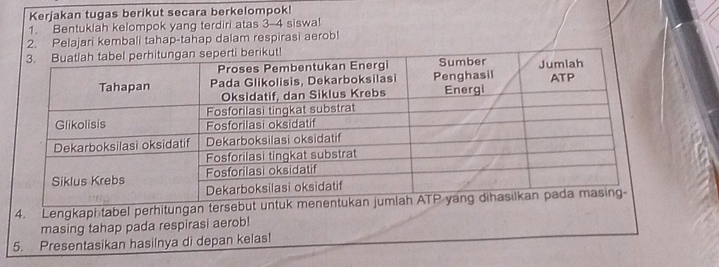 Buatlah tabel perhitungan seperti berikut: | StudyX