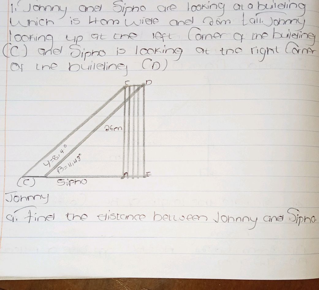 Johnny and Sipho are looking at a building