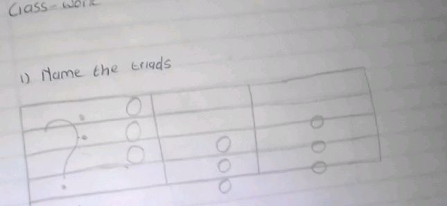 1) Name the triads This question requires
