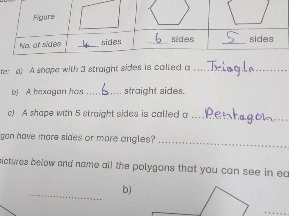 Figure | No. of sides | | | | StudyX