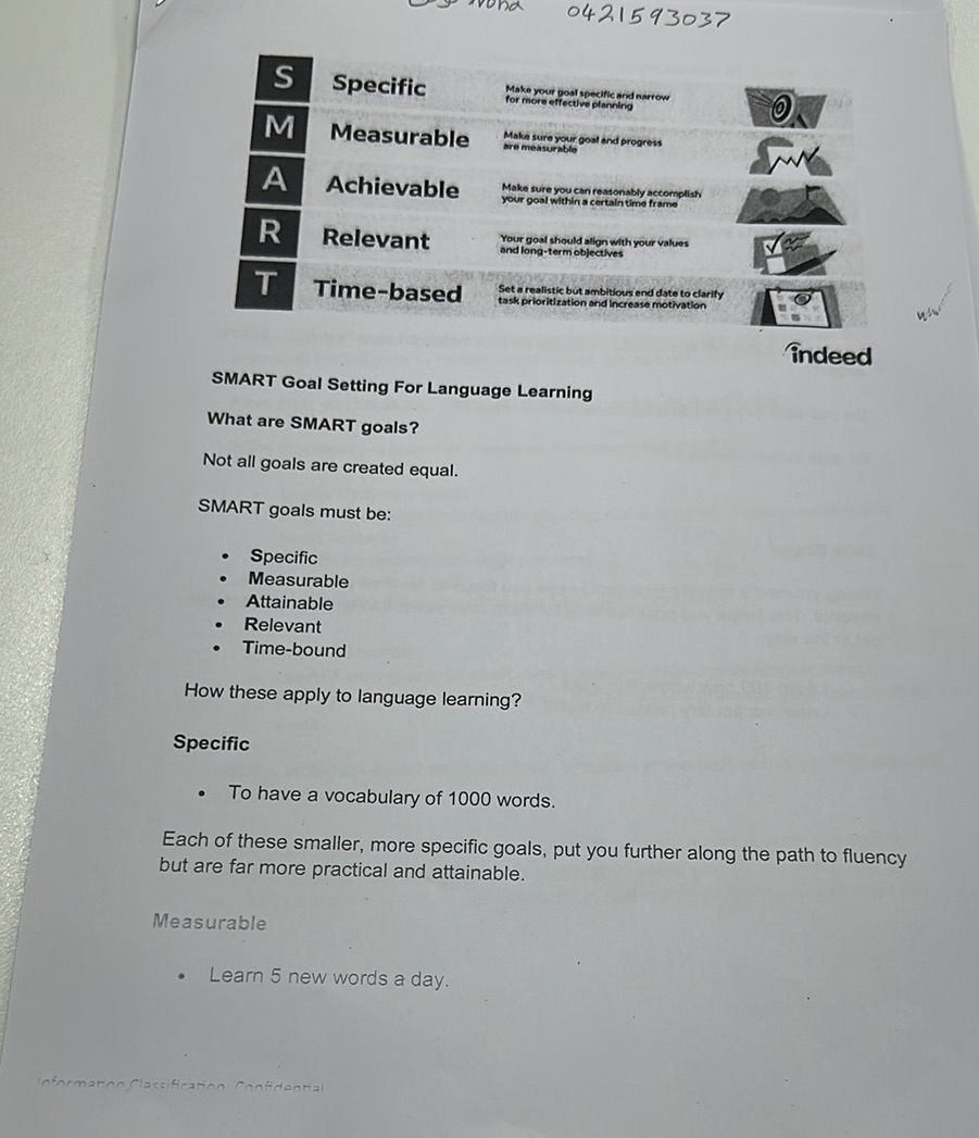 SMART Goal Setting For Language Learning