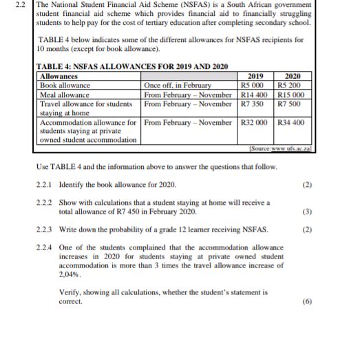 TABLE 4: NSFAS ALLOWANCES FOR 2019 AND 2020