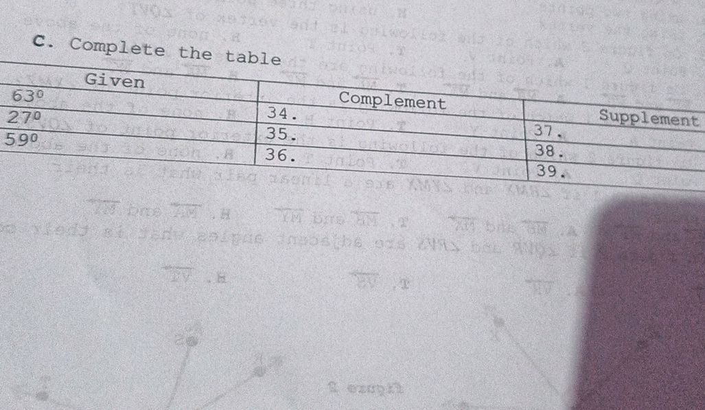 C. Complete the table | Given | Complement | StudyX