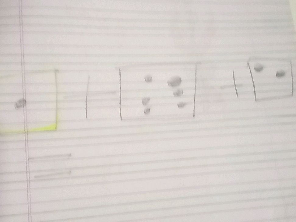 The image shows a visual representation of a | StudyX