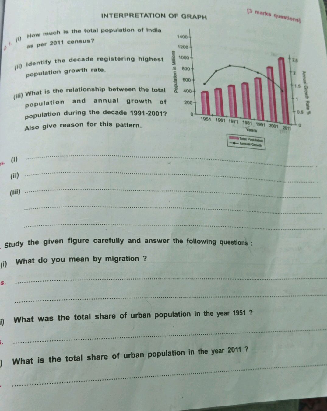 INTERPRETATION OF GRAPH (i) How much is the | StudyX
