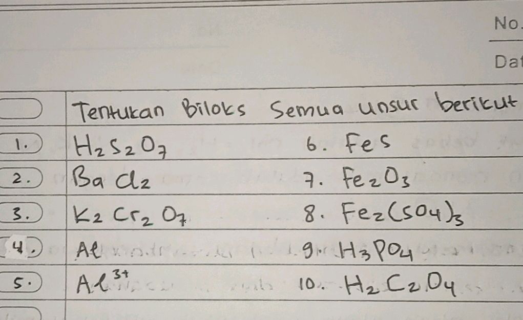 Tentukan Biloks Semua unsur berikut 1. | StudyX