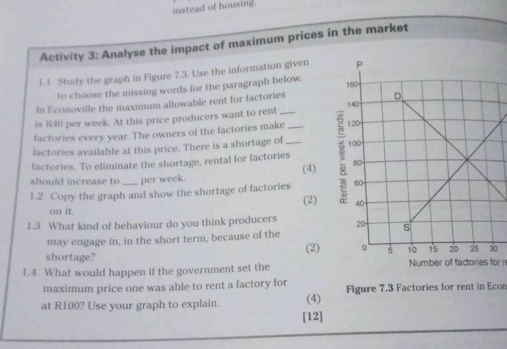 Activity 3: Analyse the impact of maximum
