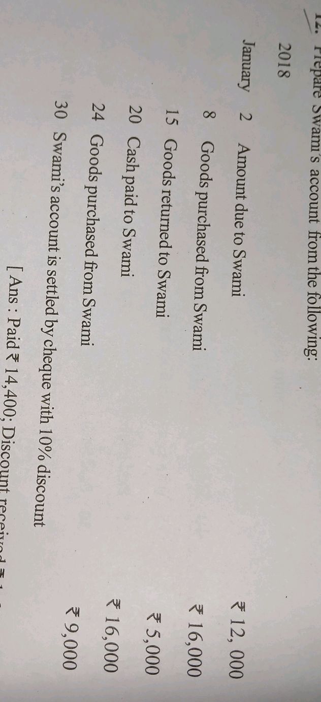 Prepare Swami's account from the following: