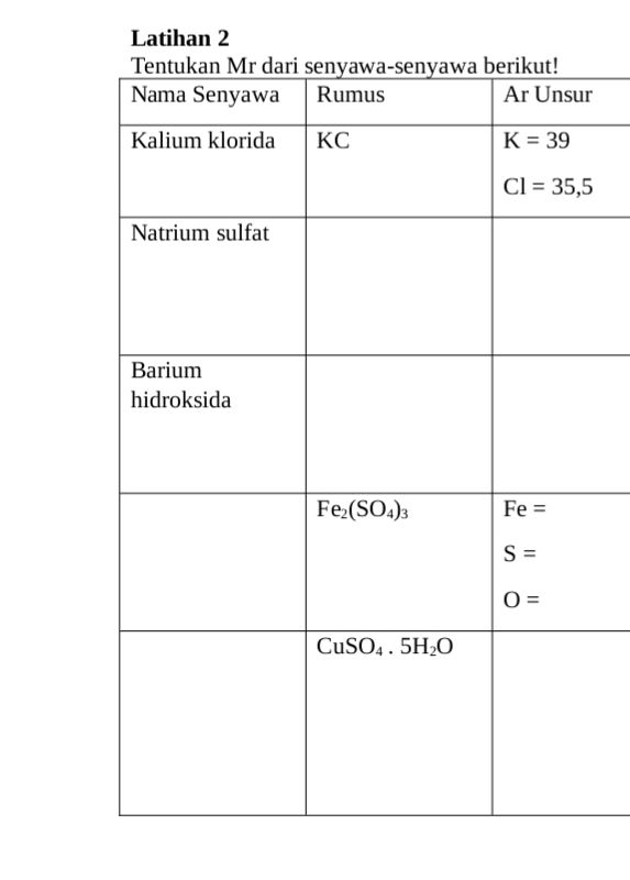 Latihan 2 Tentukan Mr dari senyawa-senyawa | StudyX